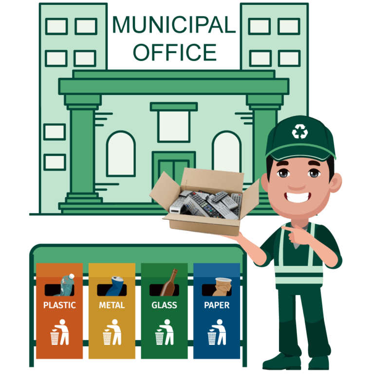 How To Recycle Remote Controls? - Green Directory